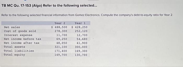 Solved TB MC Qu. 17-153 (Algo) Refer to the following | Chegg.com