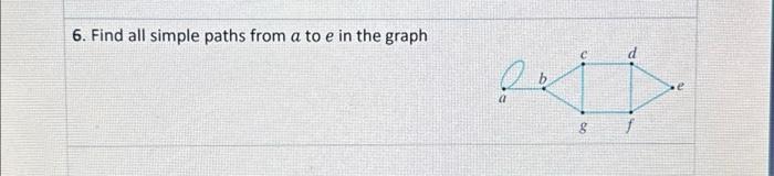 Solved 6 Find All Simple Paths From A To E In The Graph