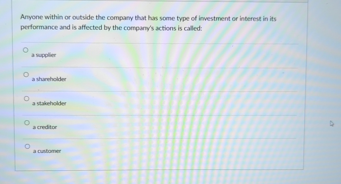 Solved Anyone within or outside the company that has some | Chegg.com
