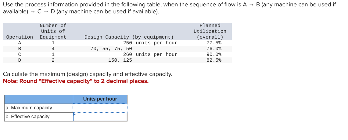 Solved Use the process information provided in the following | Chegg.com Solved Use the process information provided in the following | Chegg.com