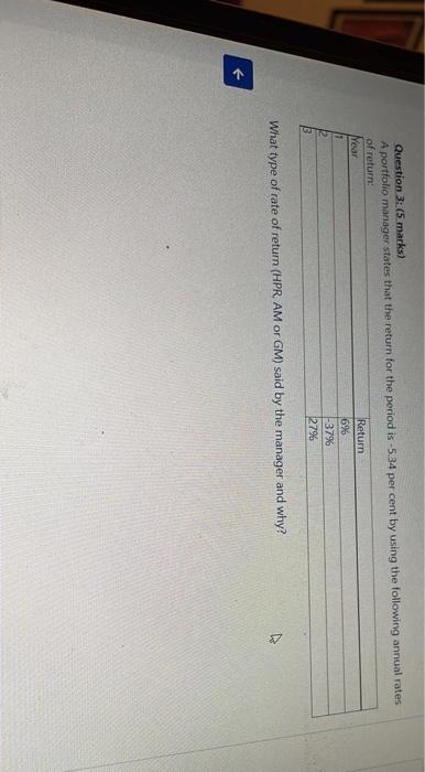 Solved Question 3: (5 marks) A portfolio manager states that | Chegg.com Solved Question 3: (5 marks) A portfolio manager states that | Chegg.com