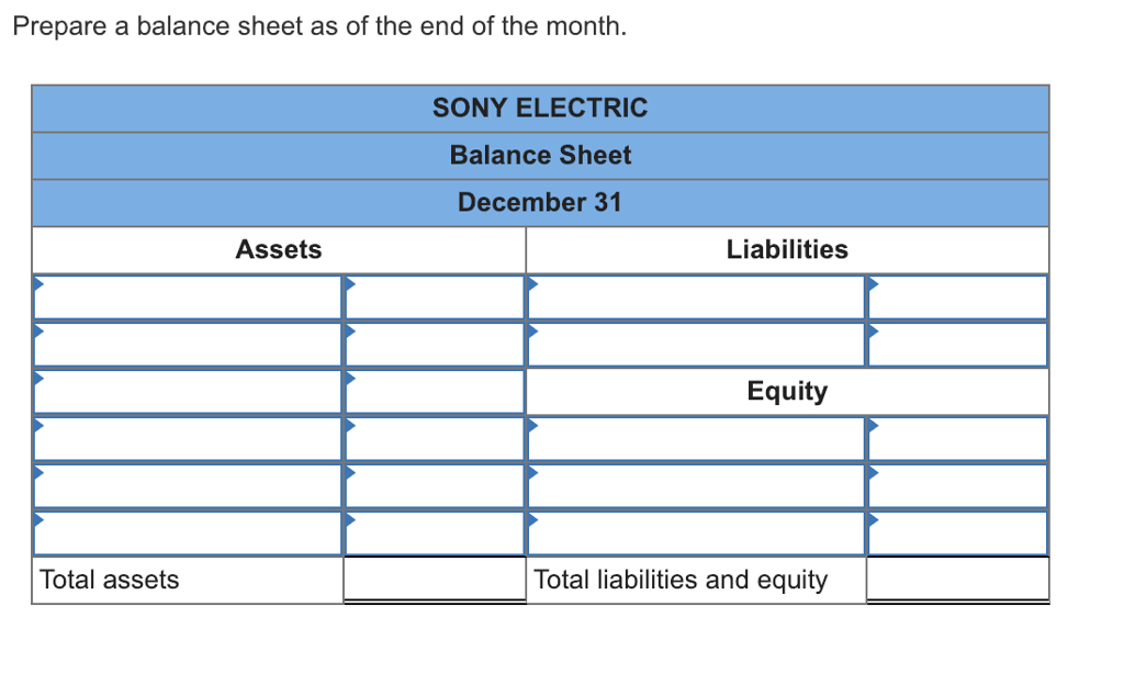Prepare a balance sheet as of the end of the month. | Chegg.com