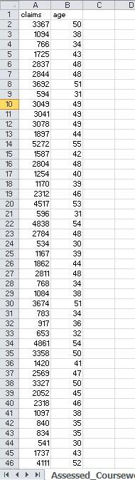 use R software also do it perfectly please i will | Chegg.com