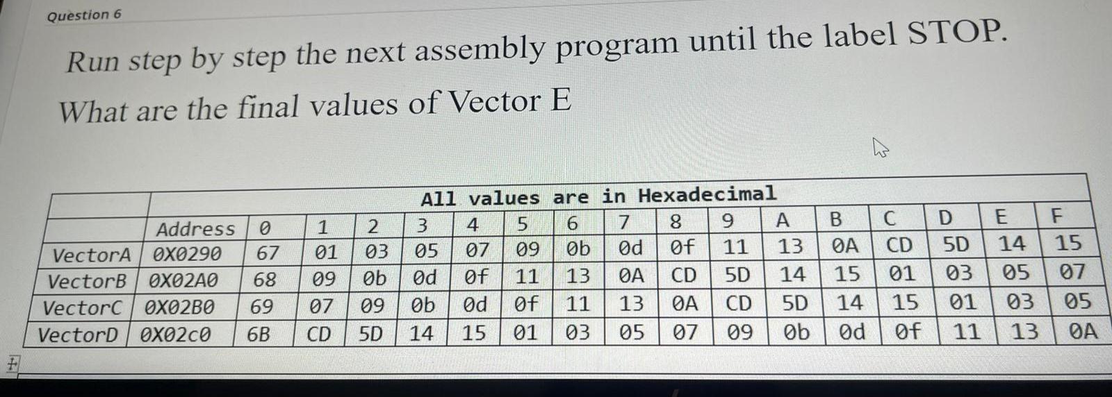 Solved Question 6Run step by step the next assembly program | Chegg.com