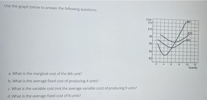 Solved Use the graph below to answer the following | Chegg.com