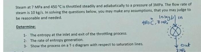 Solved Steam at 7MPa and 450∘C is throttled steadily and | Chegg.com