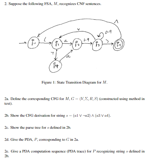 Solved Suppose the following FSA, M, ﻿recognizes CNF | Chegg.com