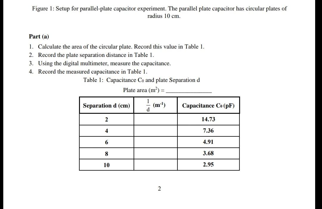 Solved Figure 1: Setup for parallel-plate capacitor | Chegg.com