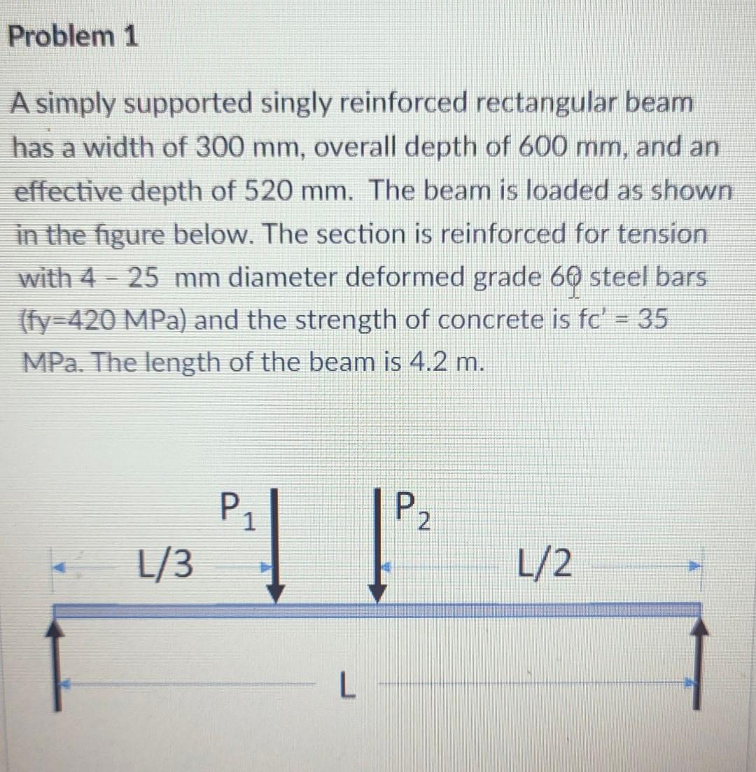 Solved Problem 1 A simply supported singly reinforced | Chegg.com