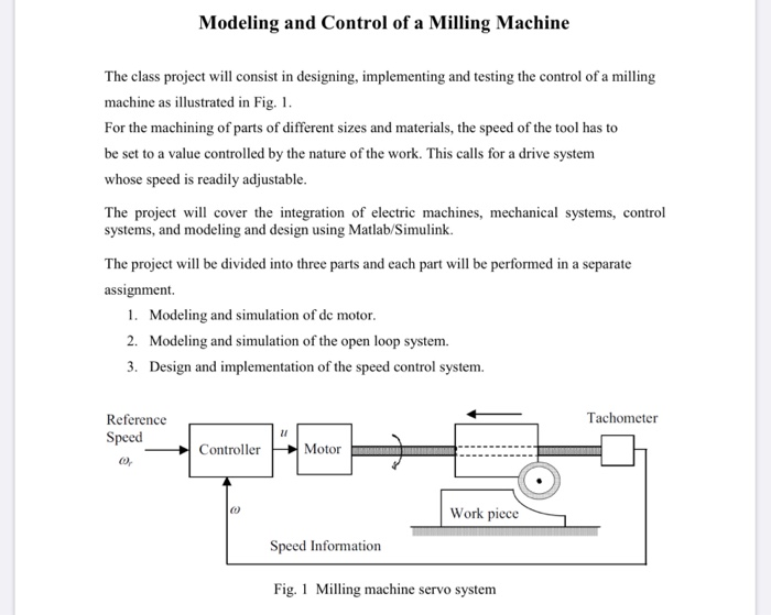 Modeling and Control of a Milling Machine The class | Chegg.com
