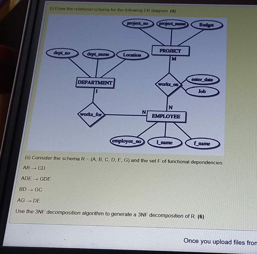 Solved (0) Draw the relational schema for the following ER | Chegg.com