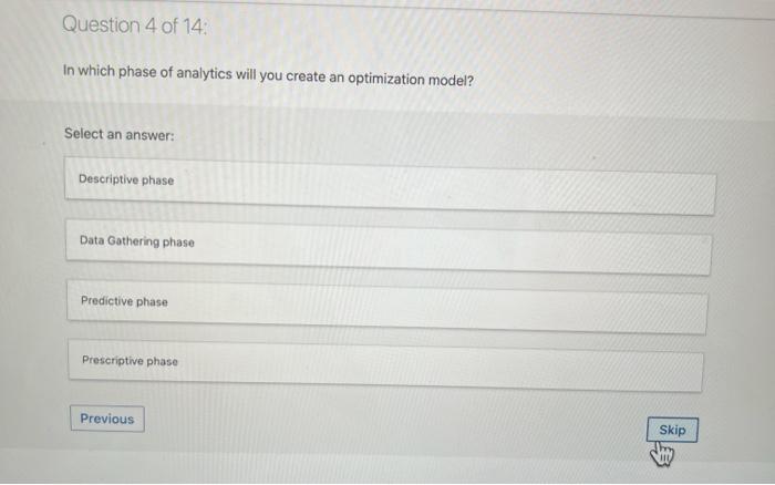 Solved Question 1 of 14 : Why is interactivity advantageous | Chegg.com