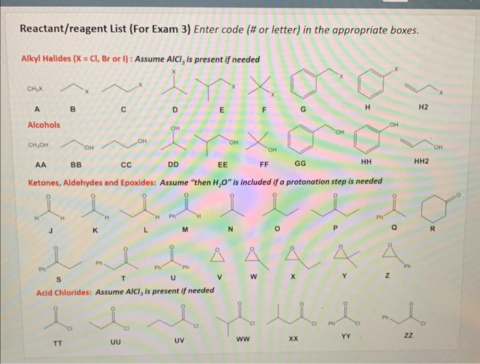 Solved Using the ↓, identify the reagents needed to complete | Chegg.com