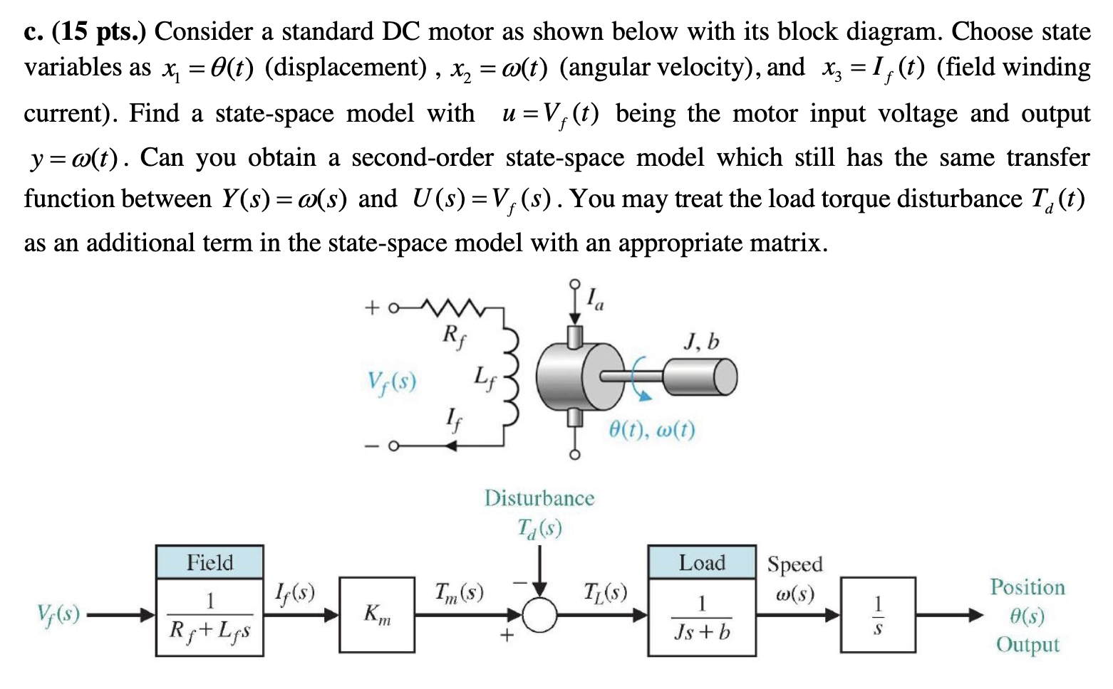 Solved Show all the steps:Consider a standard DC ﻿motor as | Chegg.com