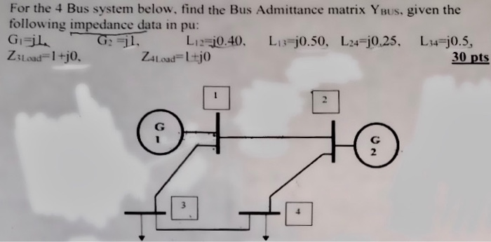Solved For the 4 Bus system below, find the Bus Admittance | Chegg.com