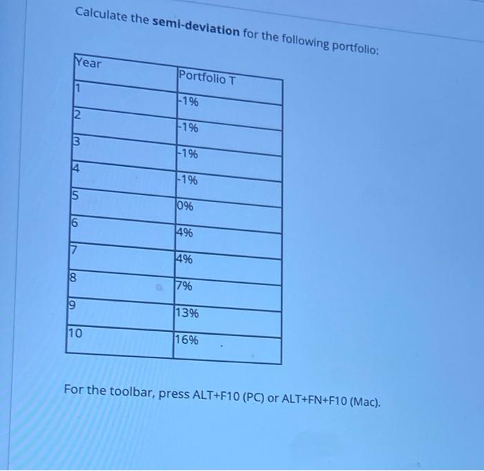 Solved Calculate the semi-deviation for the following | Chegg.com