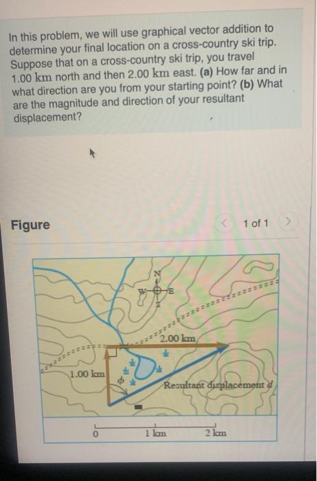 Solved In this problem, we will use graphical vector | Chegg.com