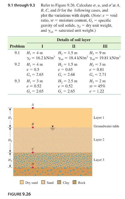 Solved 9.1 ﻿through 9.3 ﻿Refer to Figure 9.26. ﻿Calculate | Chegg.com