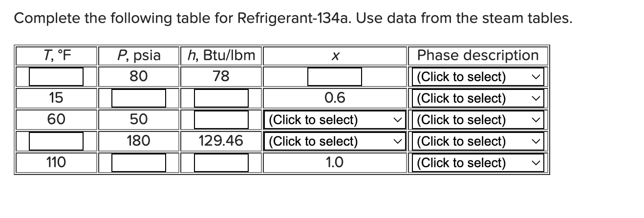Solved Complete the following table for Refrigerant-134a. | Chegg.com
