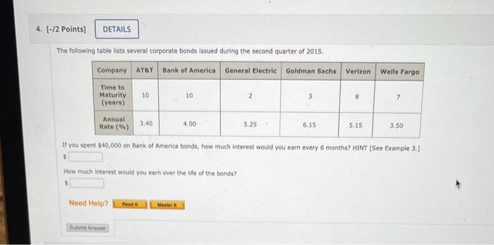 Solved The following table lists several corporate bonds | Chegg.com