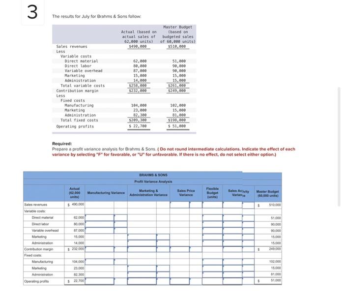 Solved please show step my step instructions on how to get | Chegg.com