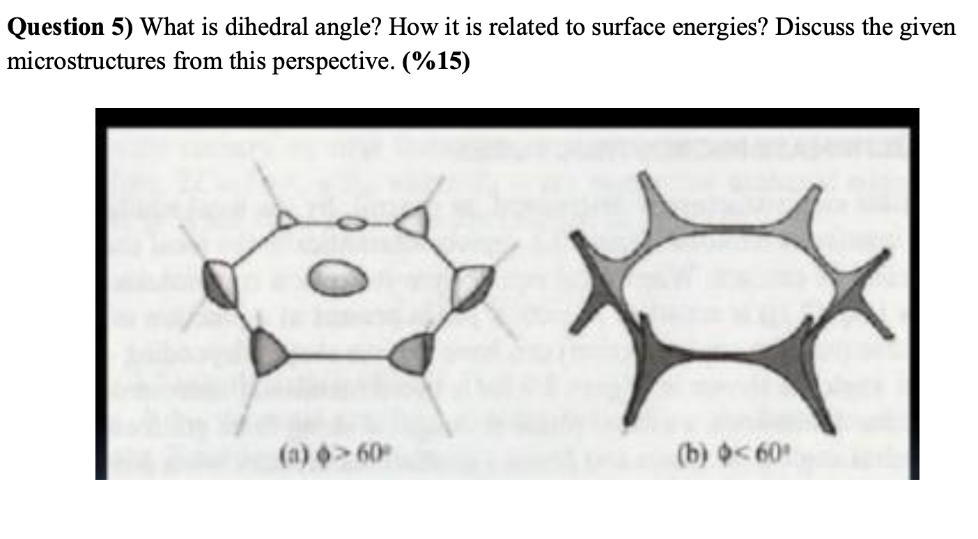 Solved Question 5) ﻿What is dihedral angle? How it is | Chegg.com