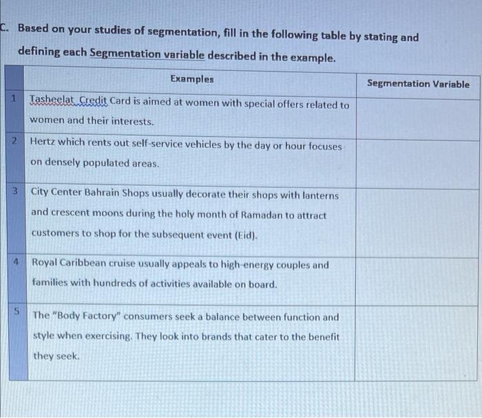 Solved C. Based on your studies of segmentation, fill in the | Chegg.com