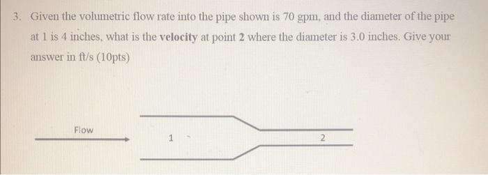 Solved 3. Given the volumetric flow rate into the pipe shown | Chegg.com