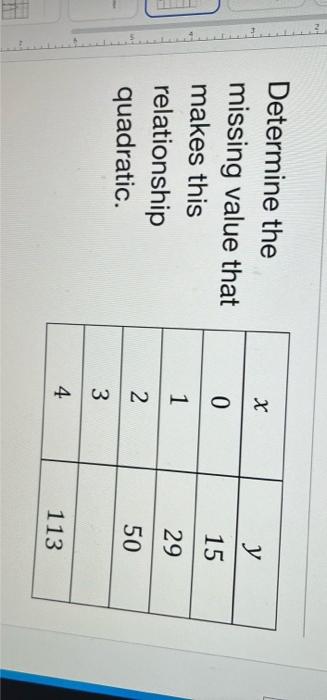 Solved Determine the missing value that makes this | Chegg.com