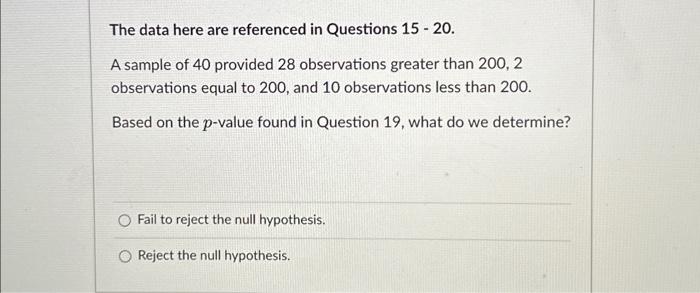 Solved The data here are referenced in Questions 15 - 20. | Chegg.com