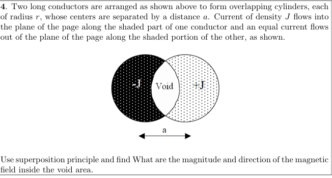 Solved 4. ﻿Two long conductors are arranged as shown above | Chegg.com