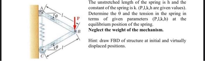 Solved The unstretched length of the spring is h and the | Chegg.com
