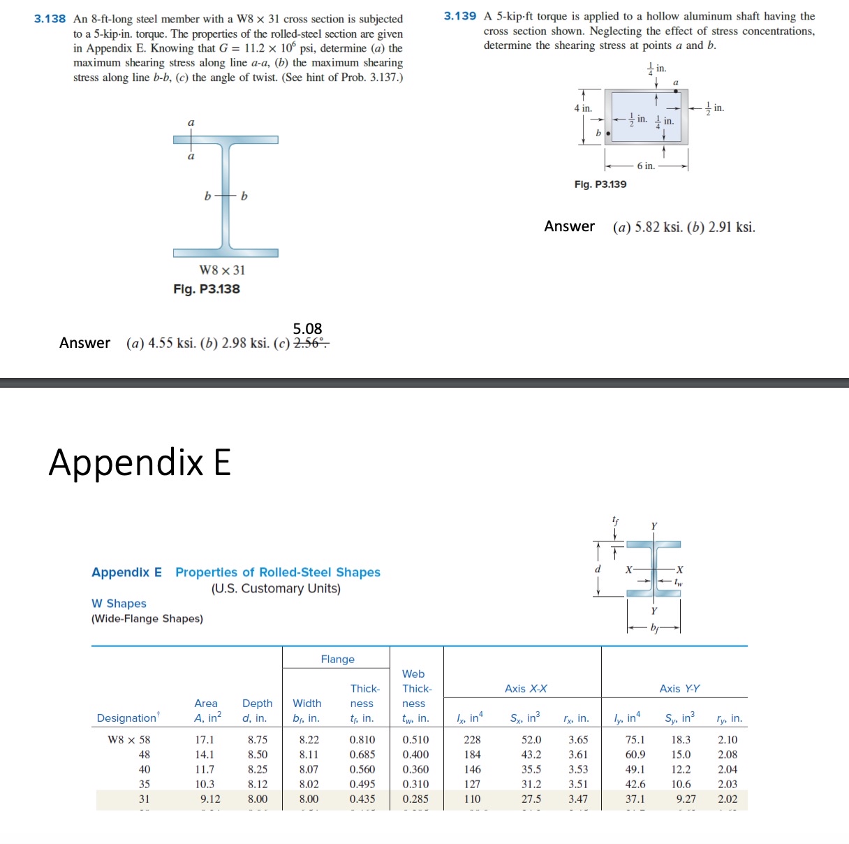 3.138 ﻿An 8 -ft-long steel member with a W8 ×31 | Chegg.com