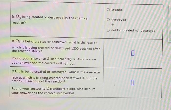 Solved created Is O3 being created or destroyed by the | Chegg.com