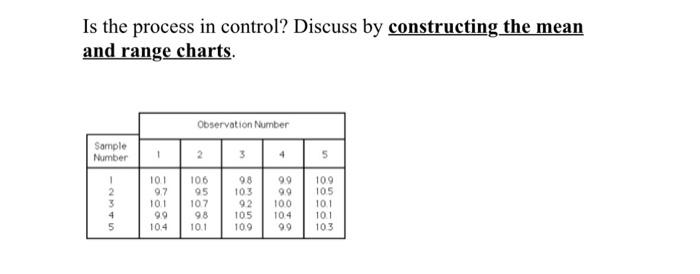 Solved Is the process in control? Discuss by constructing | Chegg.com
