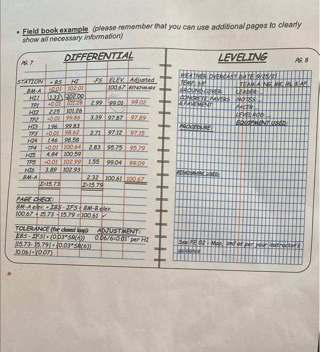 Solved - Field book example (please remember that you can | Chegg.com