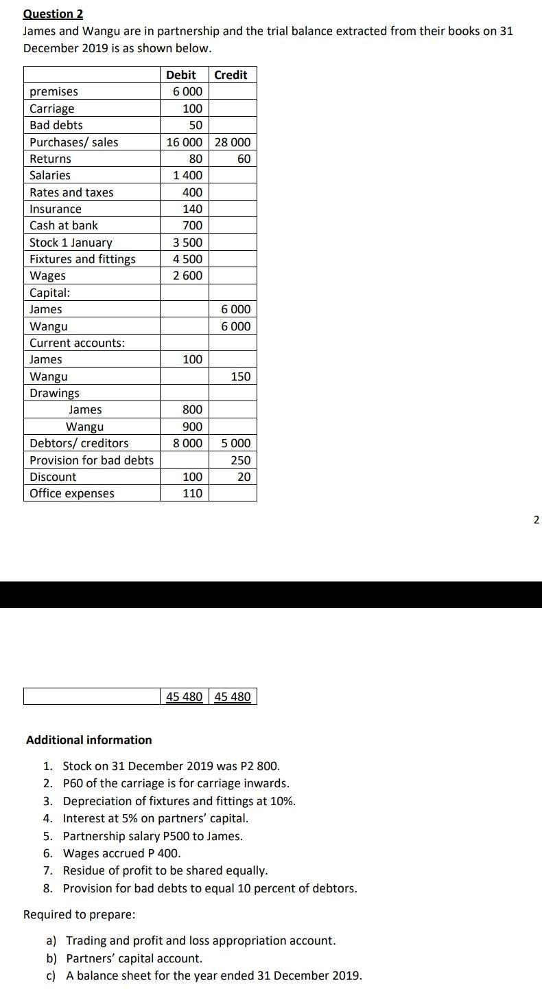Solved Question 2 James and Wangu are in partnership and the | Chegg.com