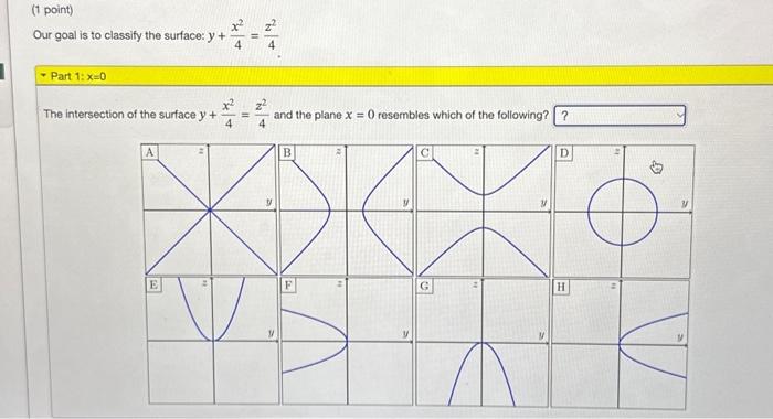 Solved The intersection of the surface y+4x2=4z2 and the | Chegg.com