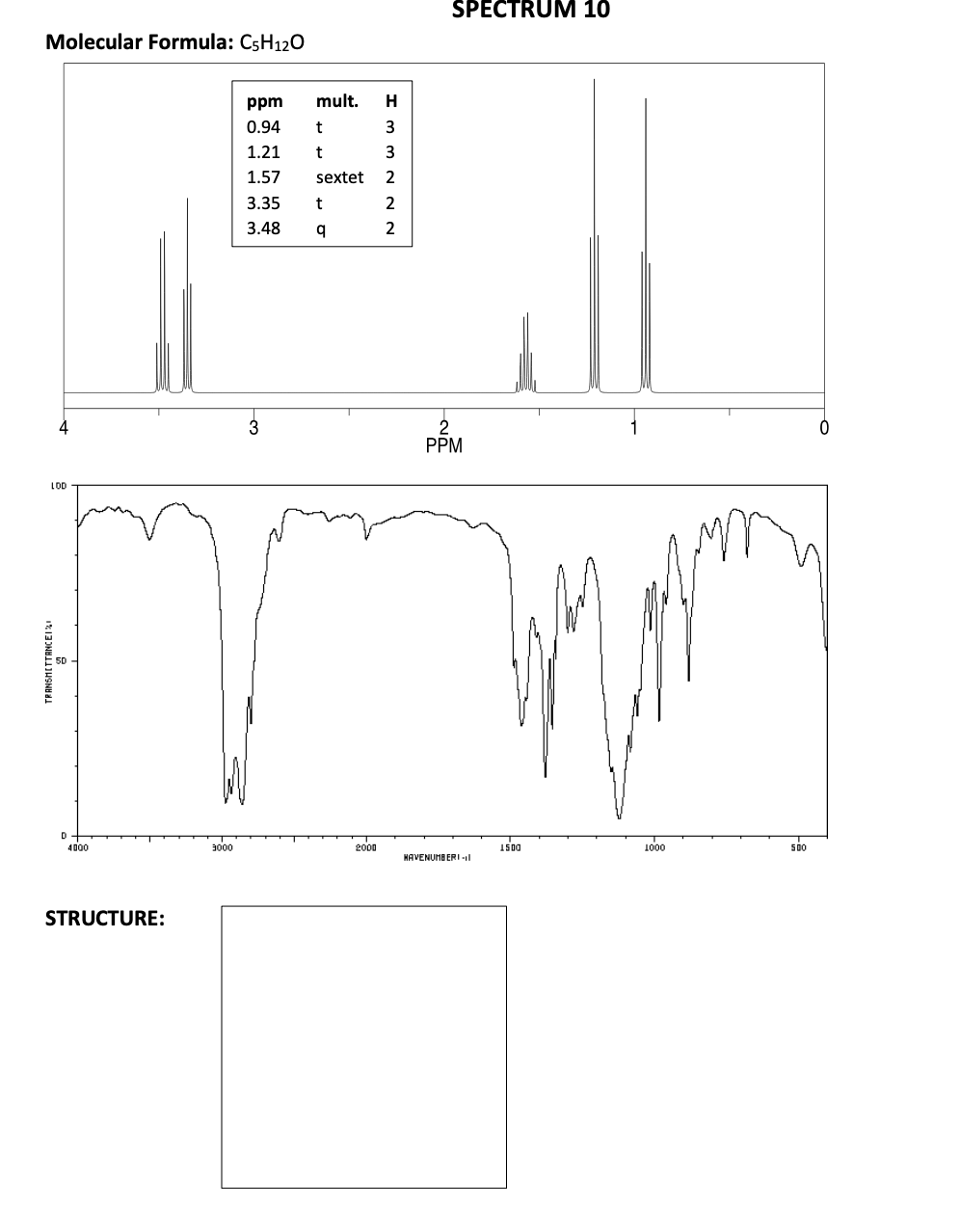 Solved Please label all the NMR peaks in proton NMR. In IR, | Chegg.com Solved Please label all the NMR peaks in proton NMR. In IR, | Chegg.com