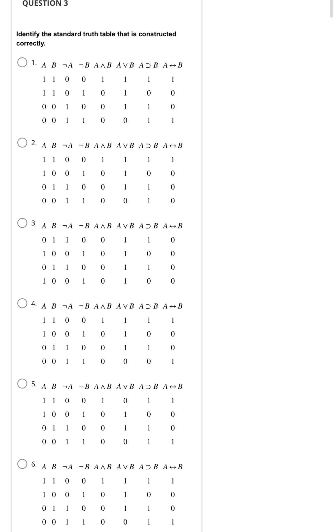 QUESTION 3Identify the standard truth table that is | Chegg.com