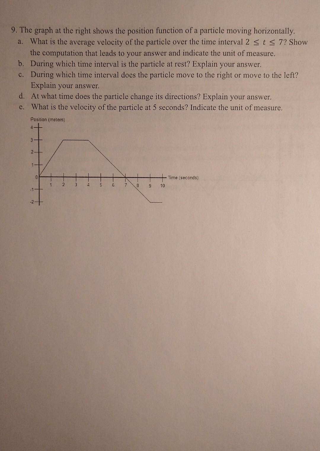 Solved 9. The graph at the right shows the position function | Chegg.com