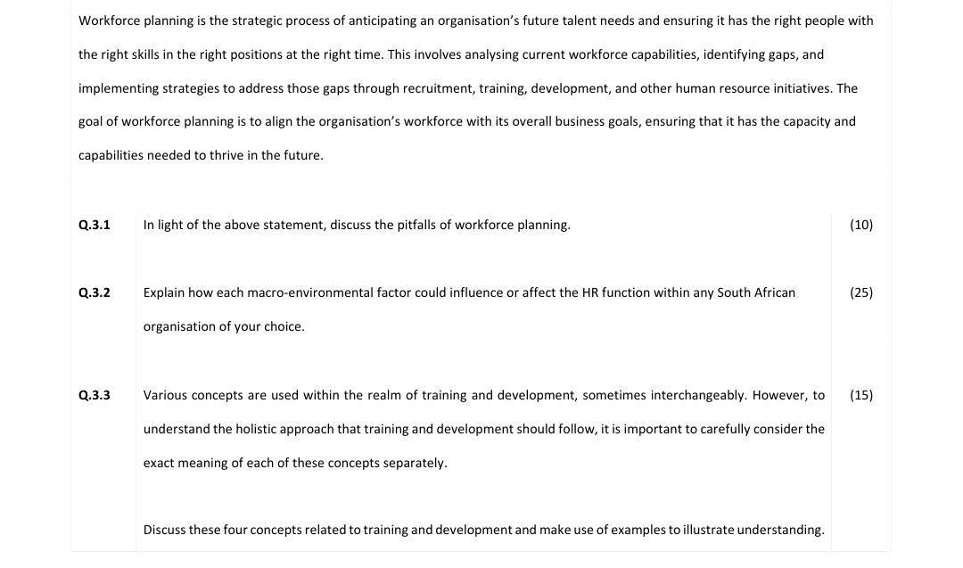 Solved Workforce planning is the strategic process of | Chegg.com