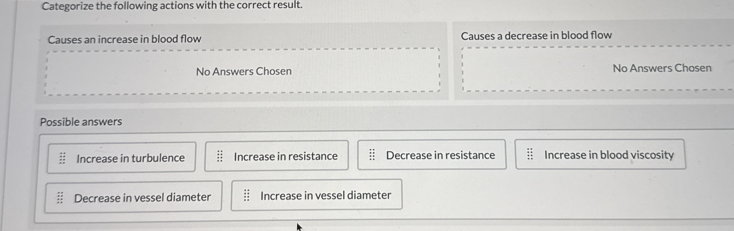 Solved Categorize the following actions with the correct | Chegg.com