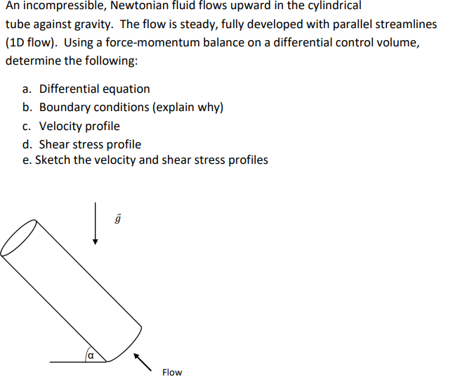 Solved An incompressible, Newtonian fluid flows upward in | Chegg.com