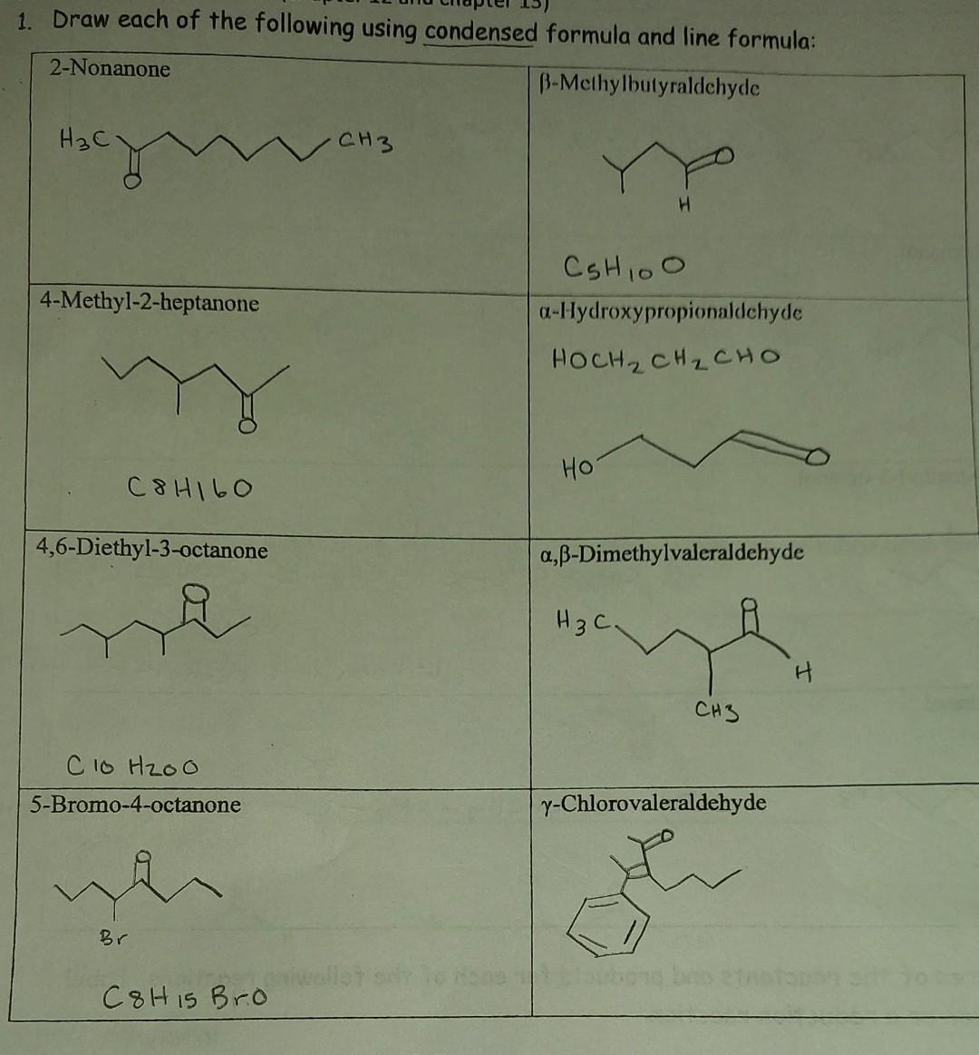 Solved 1. Draw each of the following using condensed formula | Chegg.com