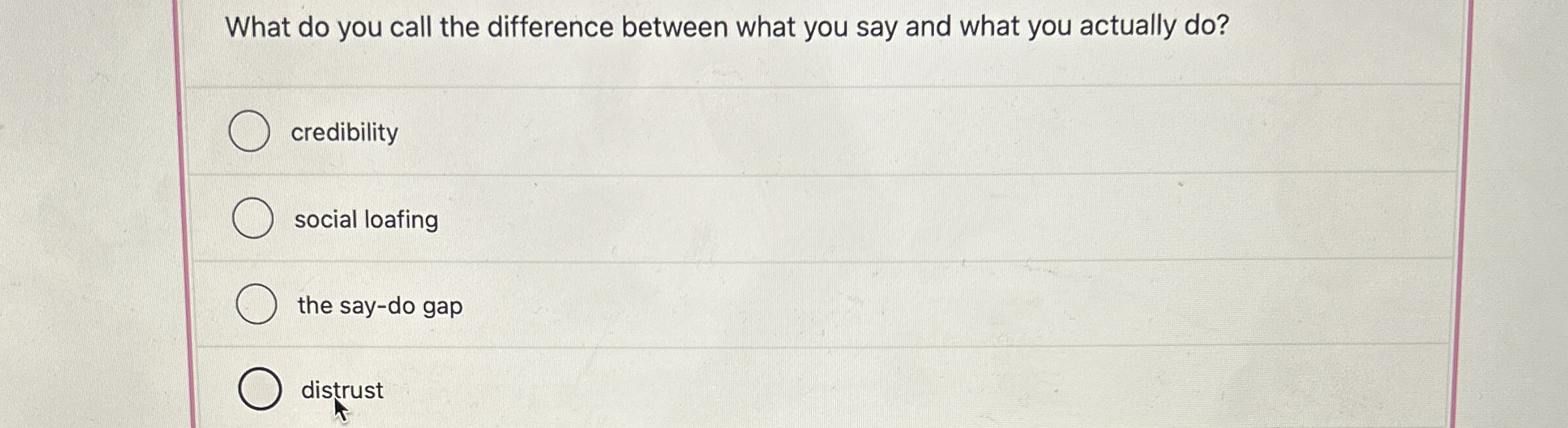 Solved What do you call the difference between what you say | Chegg.com