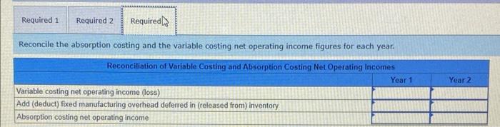 Solved Problem 7-19 (Algo) Variable Costing Income | Chegg.com Solved Problem 7-19 (Algo) Variable Costing Income | Chegg.com