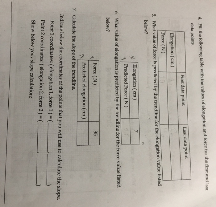 Solved Laboratory activities: Lab Activity 01: Extracting | Chegg.com