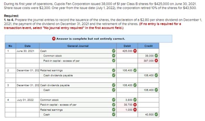 Solved During its first year of operations, Cupola Fan | Chegg.com