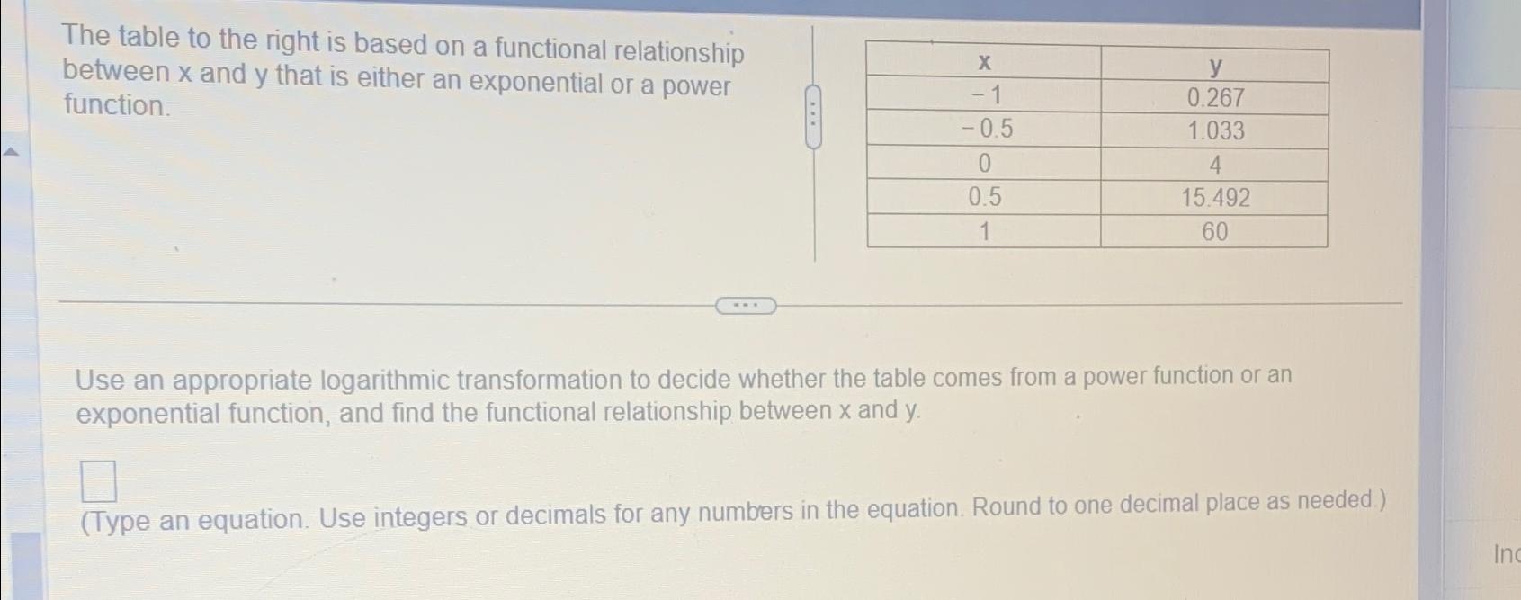 Solved The table to the right is based on a functional | Chegg.com